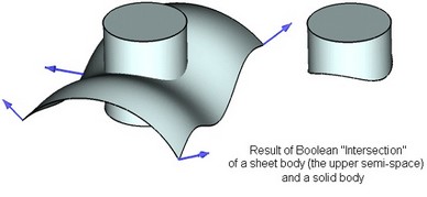 Basic Operations of 3D Modeling > Boolean Operation